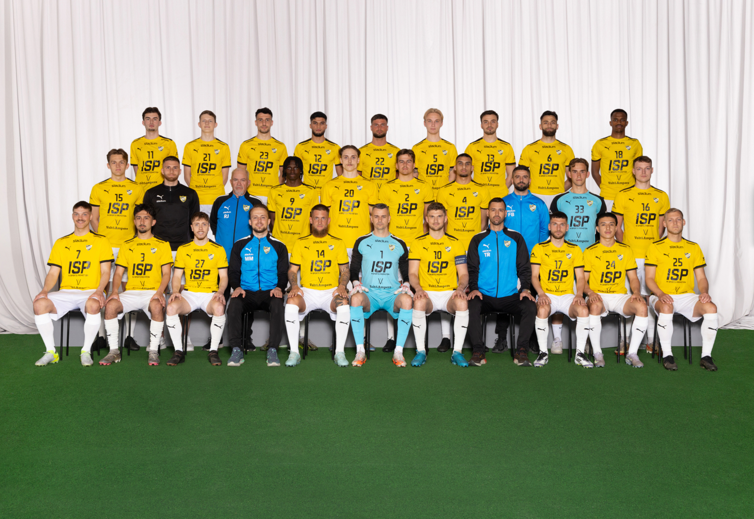 Truppen – IFK Malmö Fotboll